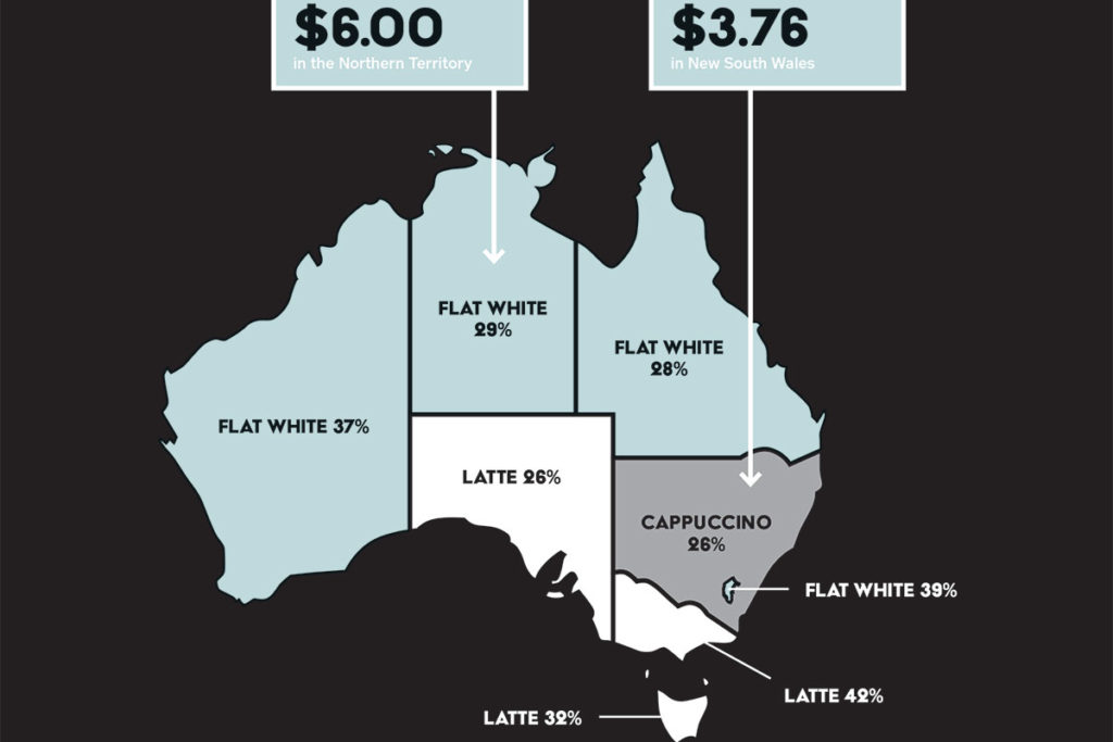 Square Australia Coffee Report reveals country’s most popular coffee ...