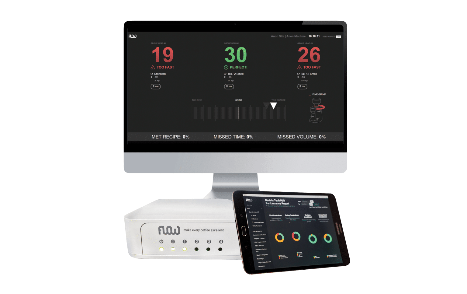 Flow Telemetry System - BeanScene